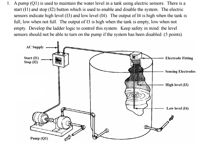 Solved A pump (Q1) is used to maintain the water level in a | Chegg.com