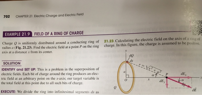 Solved Charge Q is uniformly distributed around a conducting | Chegg.com