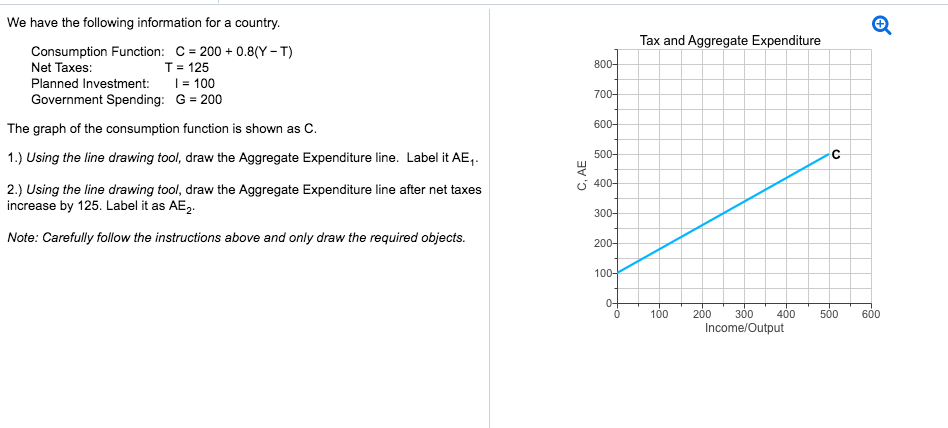 Solved We have the following information for a country Tax | Chegg.com