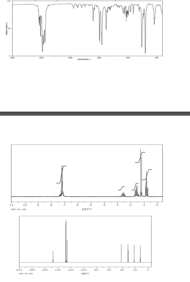 Solved A compound with molecular formula C10H14 displays the | Chegg.com
