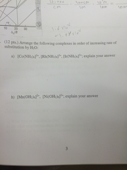 Solved Arrange the following complexes in order of | Chegg.com