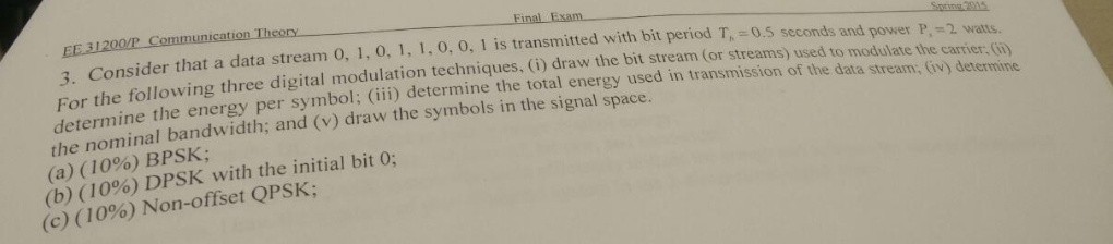 3. Consider For the following three digital | Chegg.com
