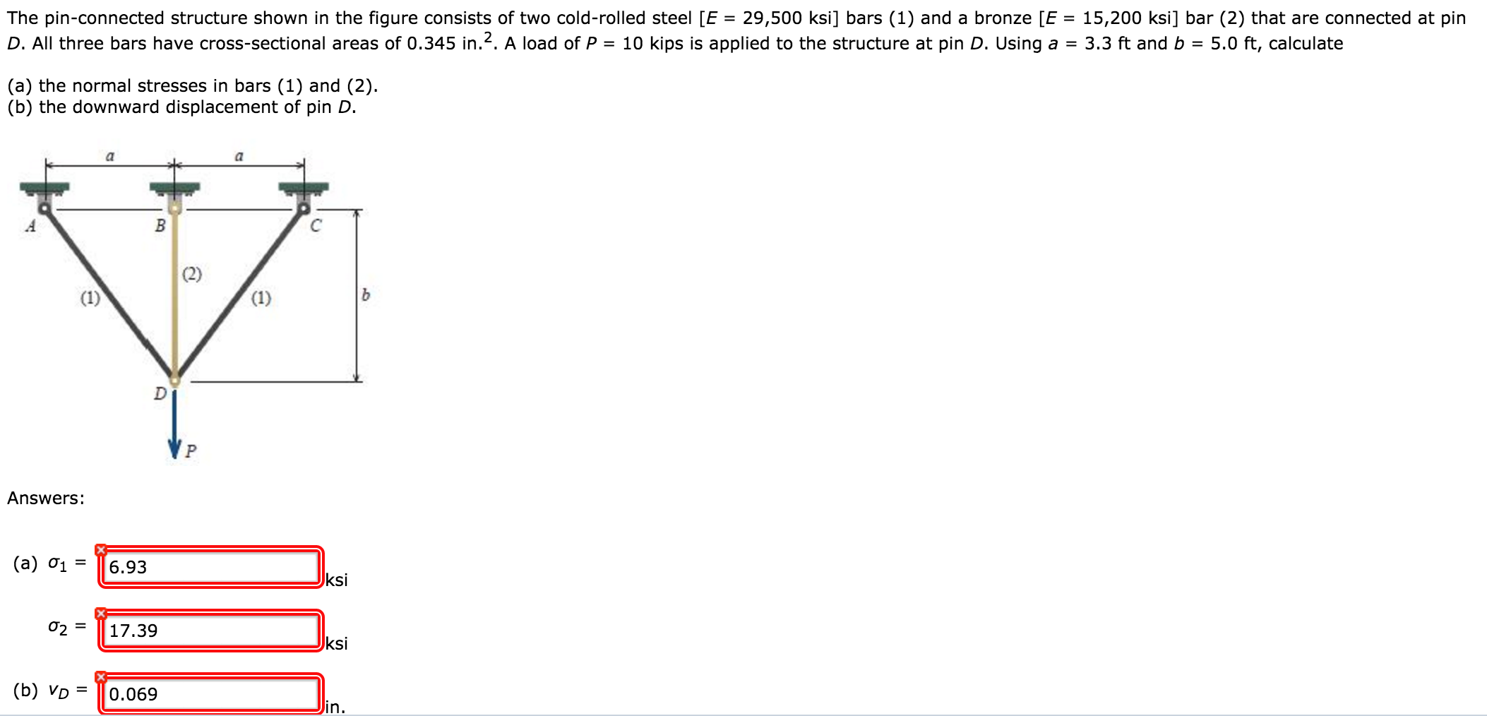 Solved The pin-connected structure shown in the figure | Chegg.com
