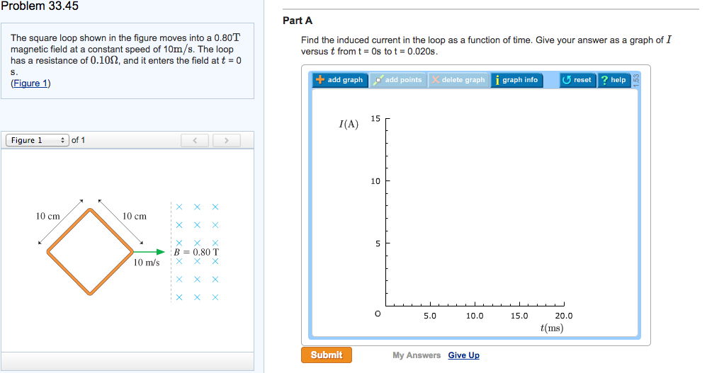 Problem 33.45 The square loop shown in the figure | Chegg.com