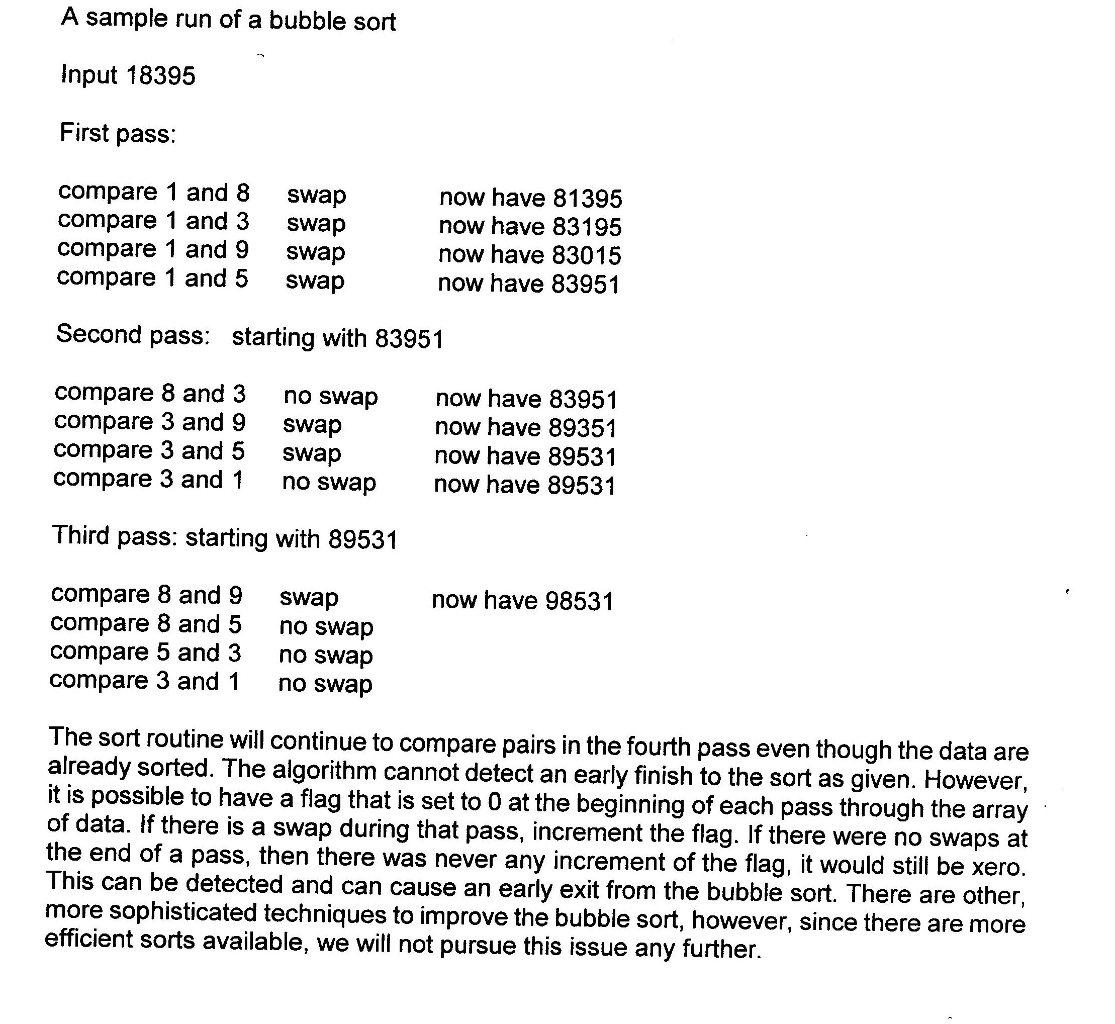 need to be written in x86 Assembler Language Code. | Chegg.com