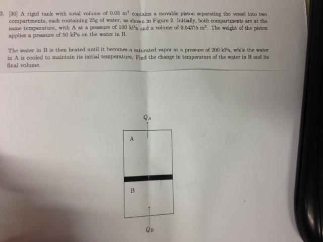 Solved A rigid tank with total volume of 0.05 m3 contains a | Chegg.com