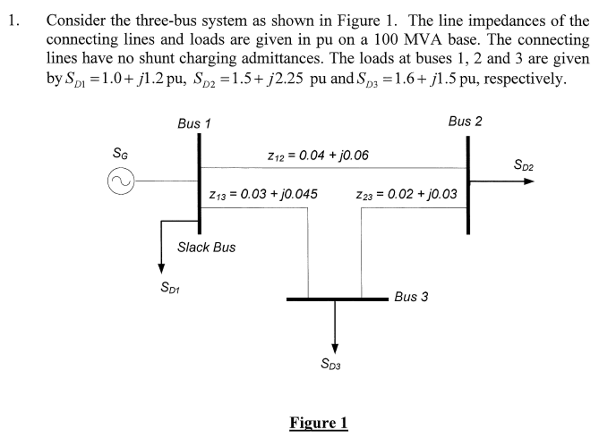 Solved 1. Consider the three-bus system as shown in Figure | Chegg.com