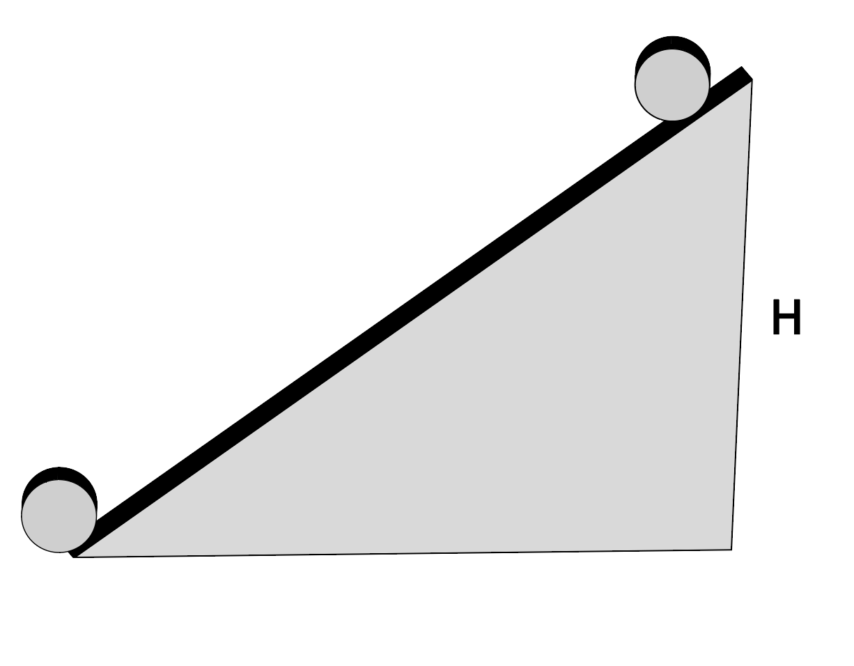 Solved A solid sphere, a disc, and a hoop start from rest at | Chegg.com