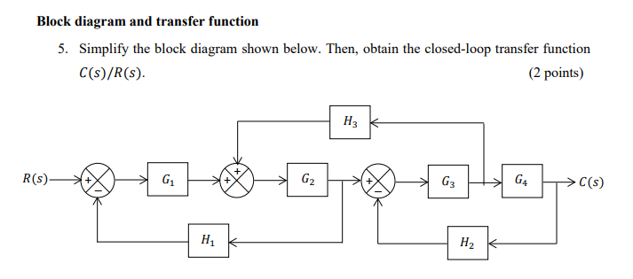 Solved Block diagram and transfer function 5. Simplify the | Chegg.com