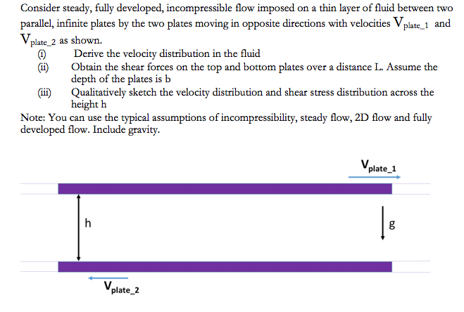 Solved Consider steady, fully developed, incompressible flow | Chegg.com Solved Consider steady, fully developed, incompressible flow | Chegg.com