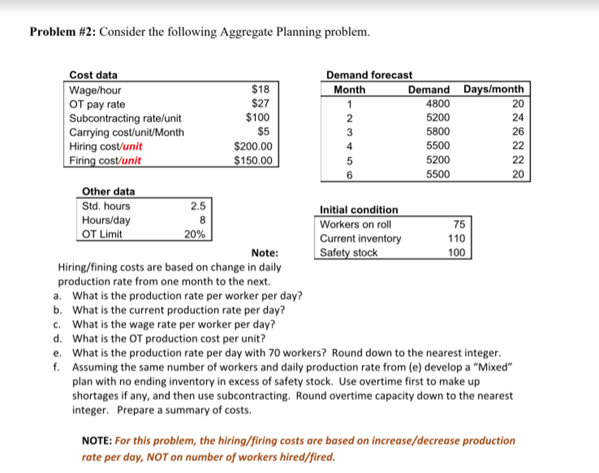 Solved Consider the following Aggregate Planning problem. | Chegg.com