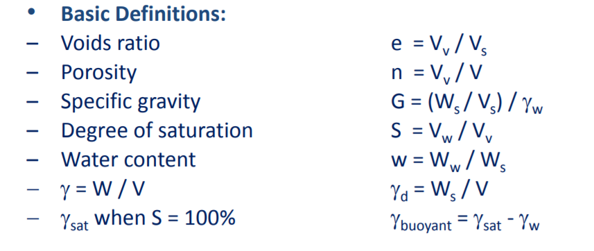 Solved Basic Definitions: Voids ratio Porosity Specific | Chegg.com