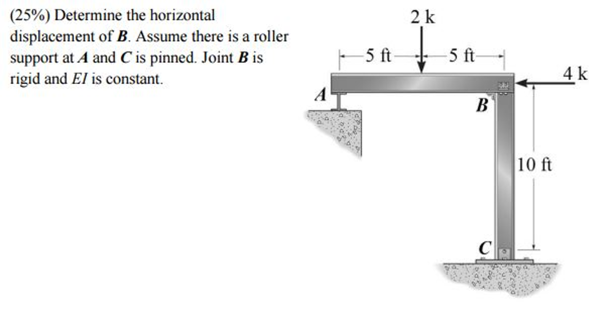 solved-determine-the-horizontal-displacement-of-b-assume-chegg