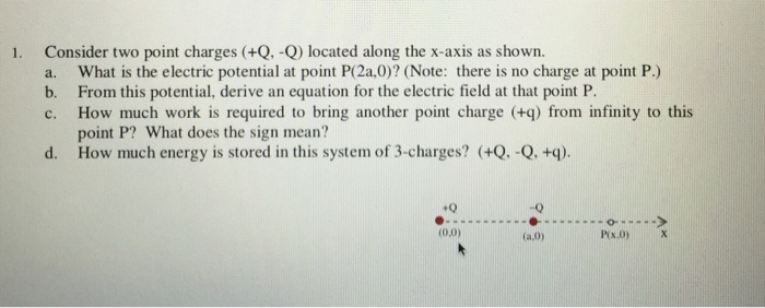 Solved Consider two point charges (+Q, -Q) located along the | Chegg.com