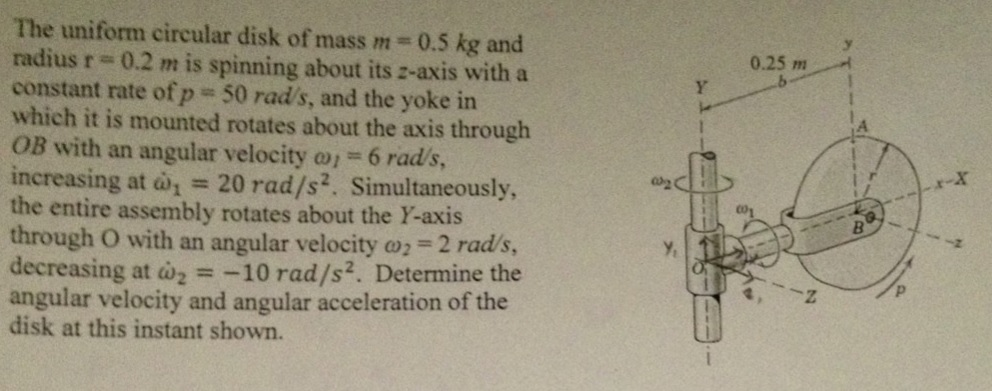 Solved Hie uniform circular disk of mass m = 0.5 kg and | Chegg.com