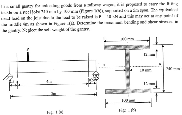 Solved In a small gantry for unloading goods from a railway | Chegg.com