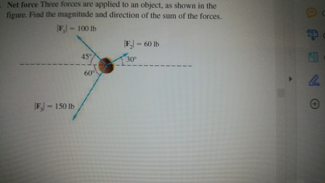 Solved Net force Three forces are applied to an object, as | Chegg.com