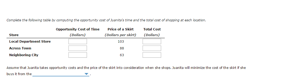 Solved 2. Determining opportunity cost Juanita is deciding | Chegg.com