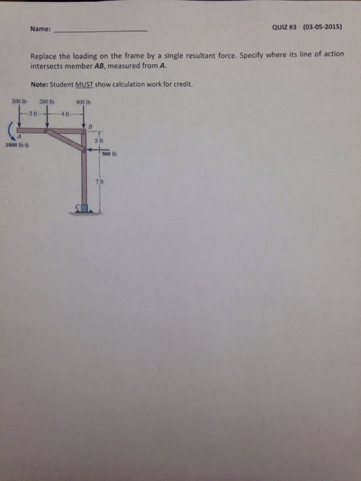 Solved Replace The Loading On The Frame By A Single 