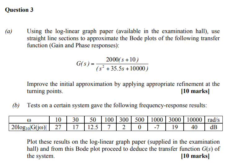 Solved Question3 (a) Using the log-linear graph paper | Chegg.com