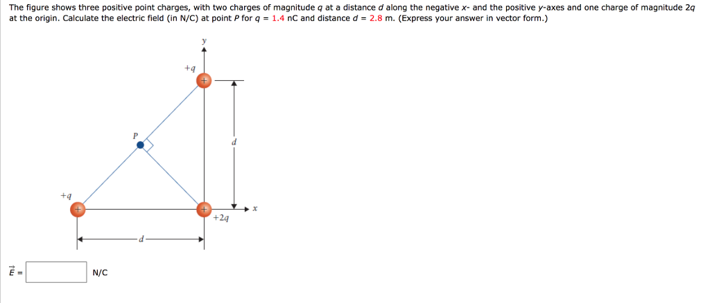 Solved The figure shows three positive point charges, with | Chegg.com