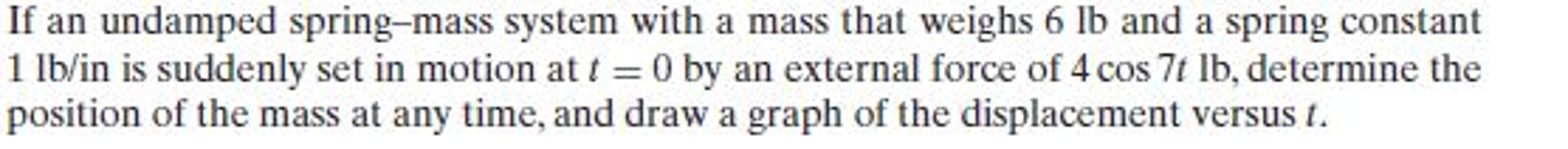 Solved If an undamped spring-mass system with a mass that | Chegg.com