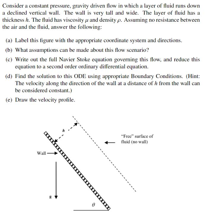 Solved Consider a constant pressure, gravity driven flow in | Chegg.com