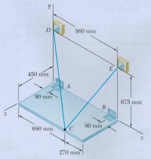 Solved The horizontal platform shown below has a mass of 100 | Chegg.com