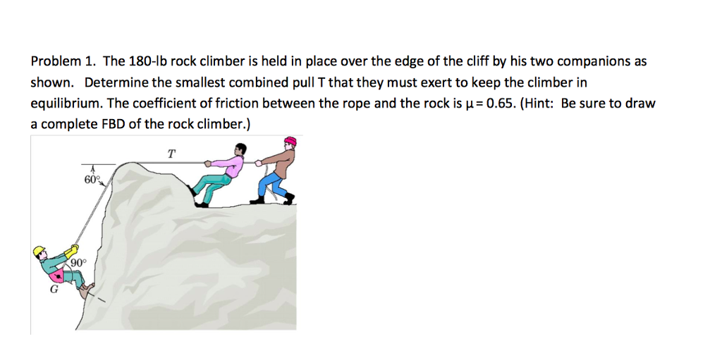 Solved Problem 1. The 180-lb rock climber is held in place | Chegg.com