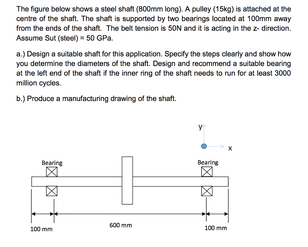 Solved The figure below shows a steel shaft (800mm long). A | Chegg.com