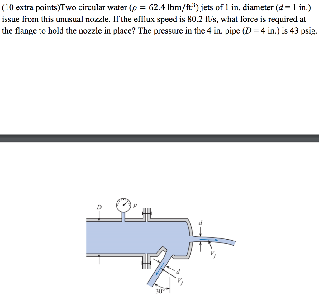 Solved Two circular water (rho = 62.4 lbm/ft^3) jets of 1 | Chegg.com