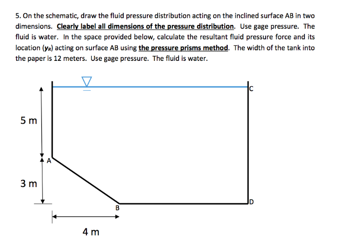 Solved 5. On the schematic, draw the fluid pressure | Chegg.com