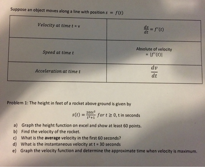 Solved Suppose An Object Moves Along A Line With Positions