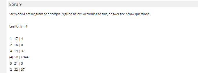 Solved Soru 9 Stem-and-Leaf diagram of a sample is given | Chegg.com