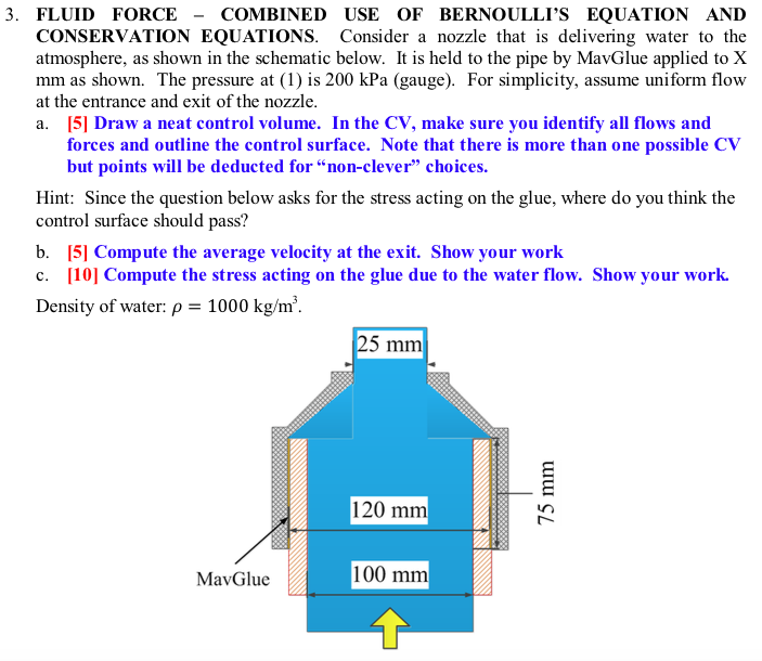 Solved 3. FLUID FORCE - COMBINED USE OF BERNOULLI?S EQUATION | Chegg.com