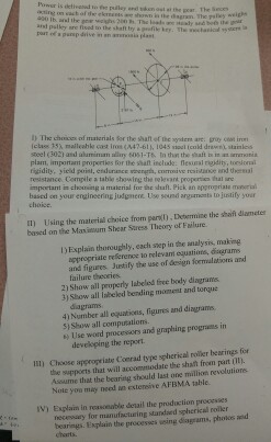 Question | Chegg.com