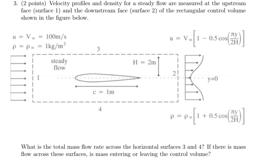 Solved Velocity profiles and density for a steady flow are | Chegg.com