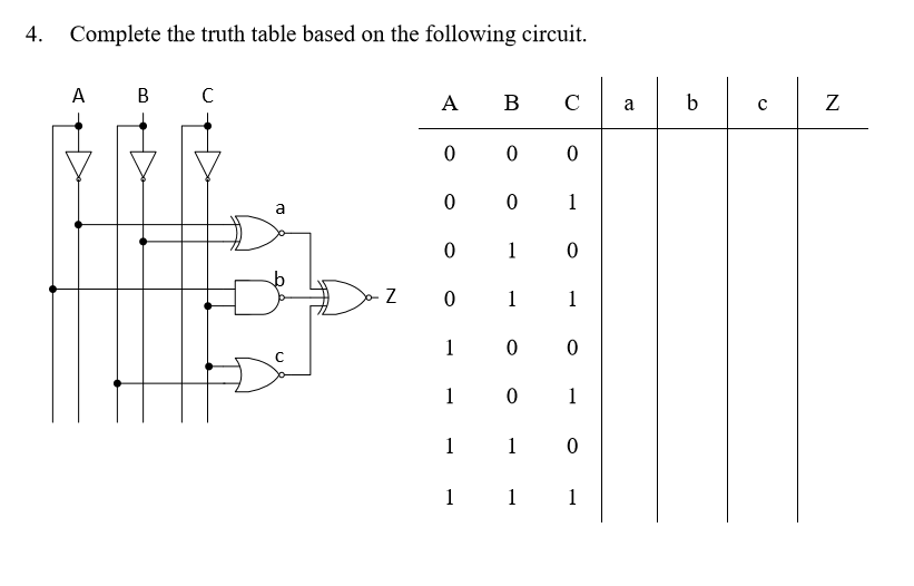 Solved Complete the truth table based on the following | Chegg.com