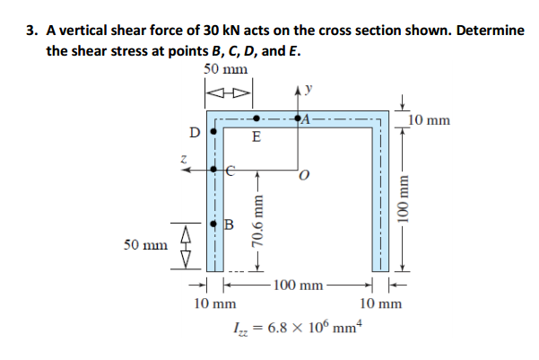 Solved: A Vertical Shear Force Of 30 KN Acts On The Cross ... | Chegg.com