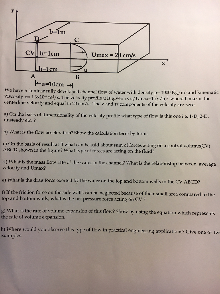 Solved We have a laminar fully developed channel flow of | Chegg.com