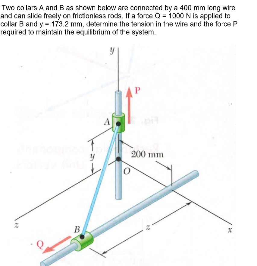 Solved Two collars A and B as shown below are connected by a | Chegg.com