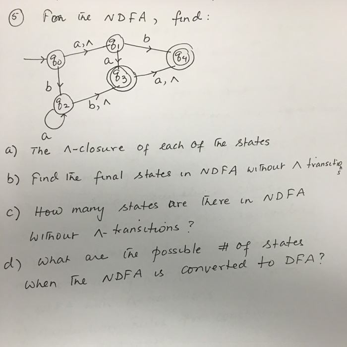 Solved For the NDFA, find: The^-closure of each of the | Chegg.com