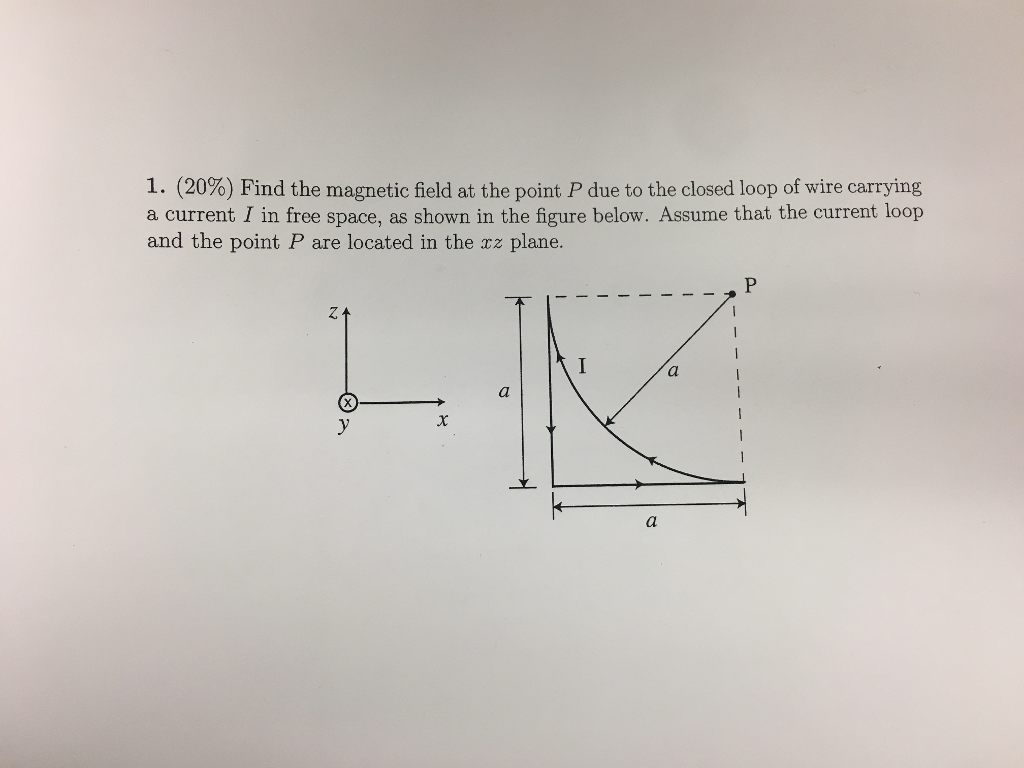 Solved 1. (20%) Find the magnetic field at the point P due | Chegg.com
