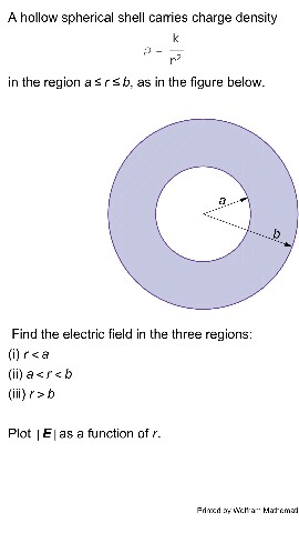 Solved A hollow spherical shell carries charge density rho | Chegg.com