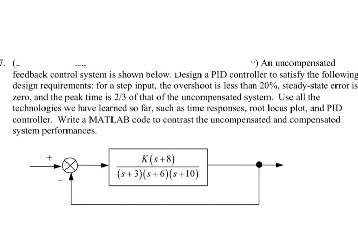 Solved An uncompensated feedback control system is shown | Chegg.com