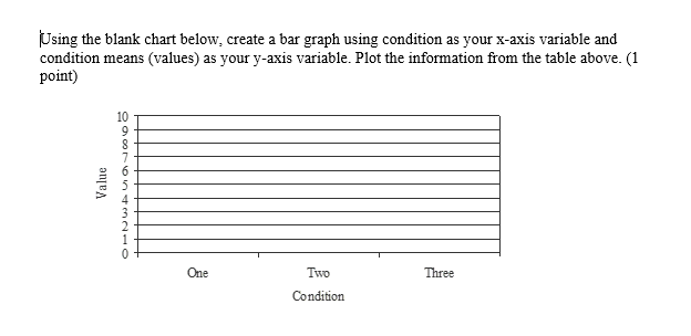 Describing Data Assignment 5 Name For The Table