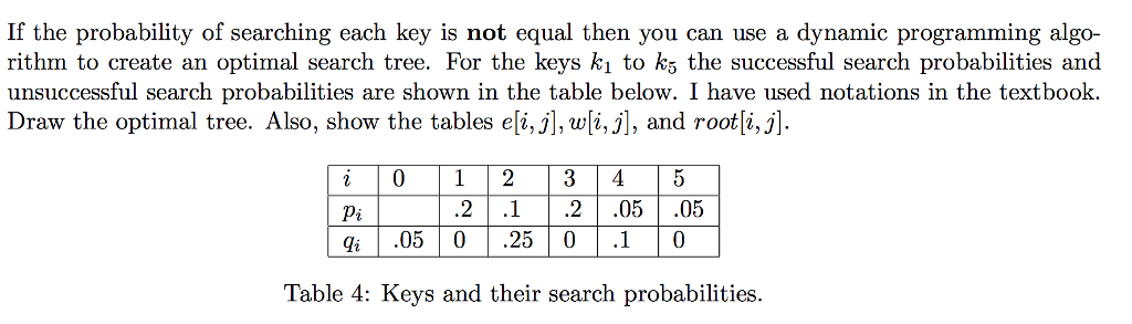This problem set covers contents of sections 15.1, | Chegg.com