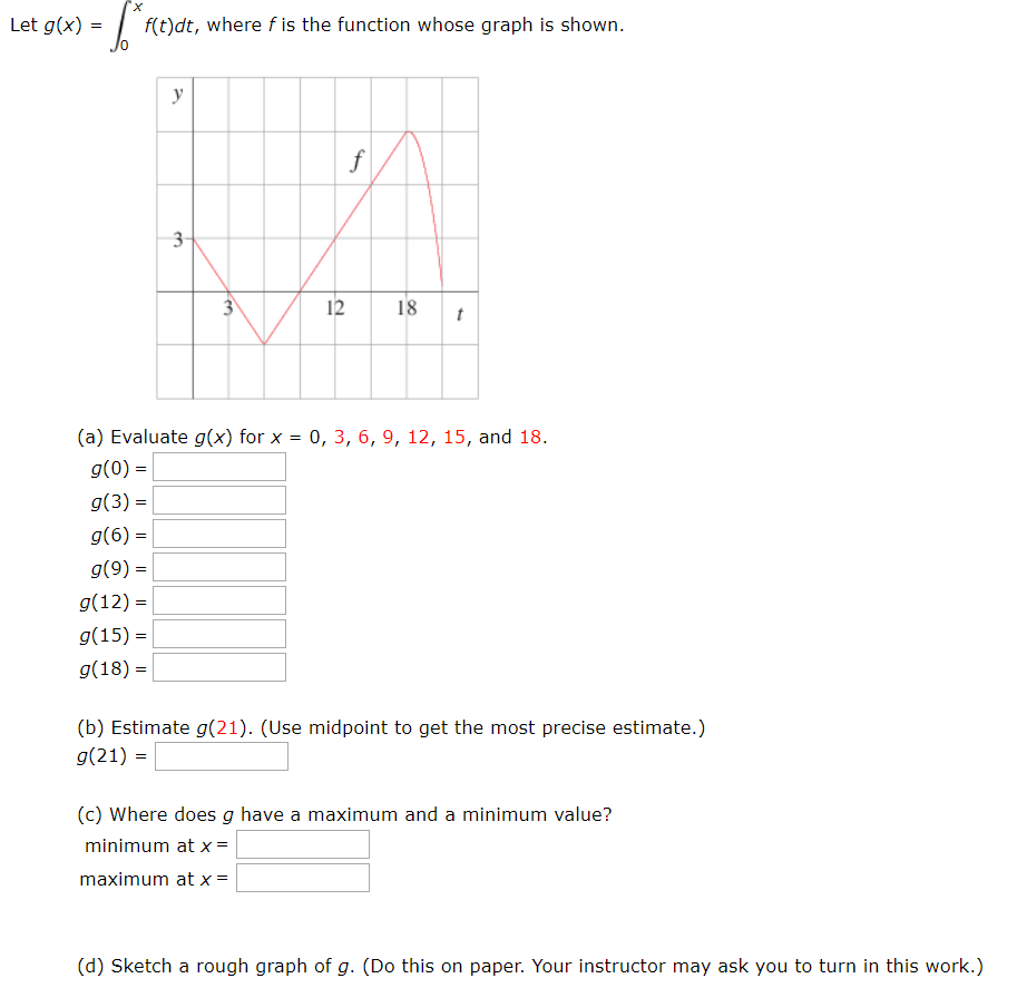 Solved Let g(x) = f(t)dt, where f is the function whose | Chegg.com