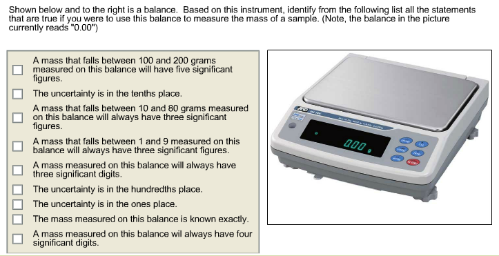 Solved Shown below and to the right is a balance. Based on | Chegg.com