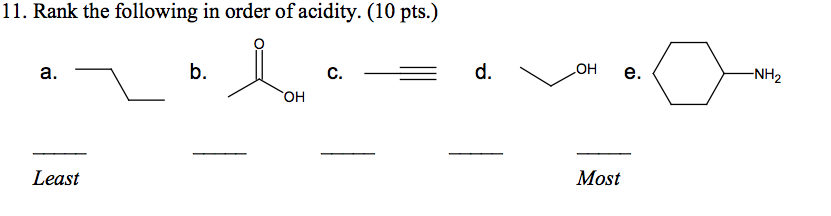 Solved Rank the following in order of acidity. | Chegg.com